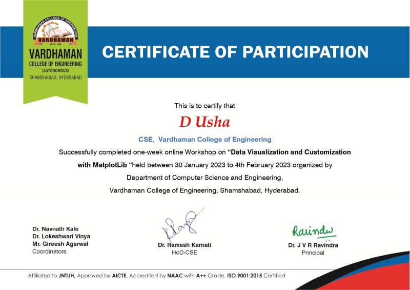 Usha Devagupthapu on LinkedIn: #datavisualization #matplotlib #datascience Usha Devagupthapu on LinkedIn: #datavisualization #matplotlib #datascience