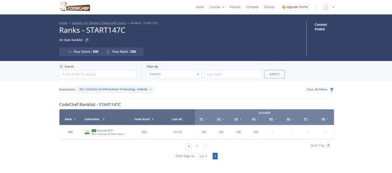 Dipanjan Das on LinkedIn: #coding #codechef #contest #codingcontest # ... Dipanjan Das on LinkedIn: #coding #codechef #contest #codingcontest # ...