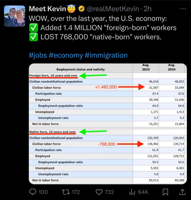 Ayush Patel on LinkedIn: #economics Ayush Patel on LinkedIn: #economics