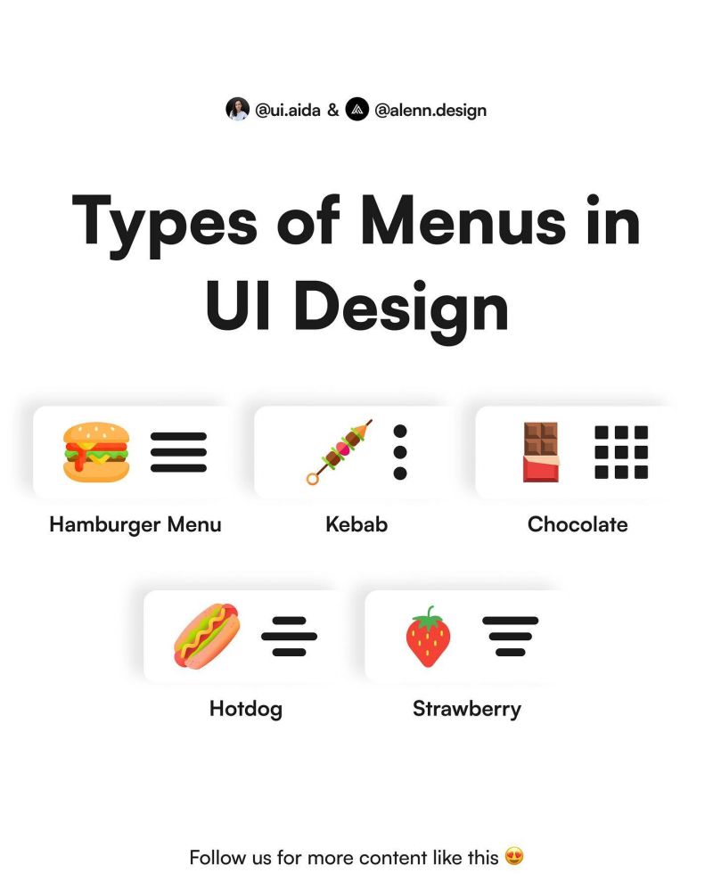 #html #css #javascript #100daysofcode #webdevelopment #programming ... #html #css #javascript #100daysofcode #webdevelopment #programming ...