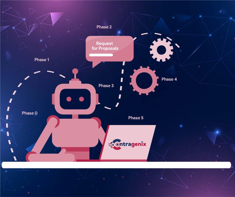 Great article on AI in proposal writing by Contragenix | Alex (Abul ... Great article on AI in proposal writing by Contragenix | Alex (Abul ...