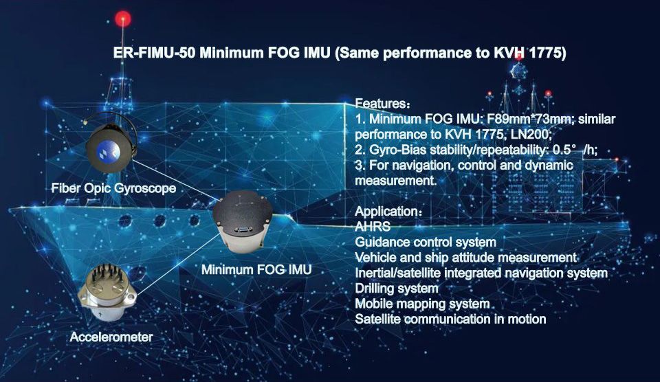 Ericco Inertial System on LinkedIn: #fiber #optic #imu #fiber #optic # ... Ericco Inertial System on LinkedIn: #fiber #optic #imu #fiber #optic # ...