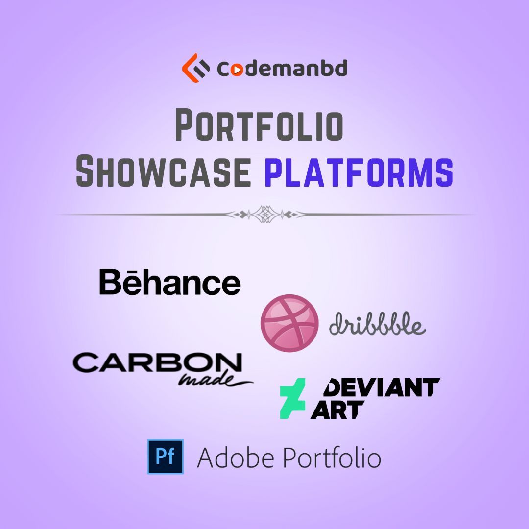 CodemanBD on LinkedIn: #codemanbd #portfolioshowcase #freelancing CodemanBD on LinkedIn: #codemanbd #portfolioshowcase #freelancing