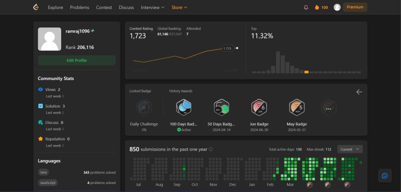 Rama Raju B on LinkedIn: I am completed my 100 days in leetcode daily ... Rama Raju B on LinkedIn: I am completed my 100 days in leetcode daily ...