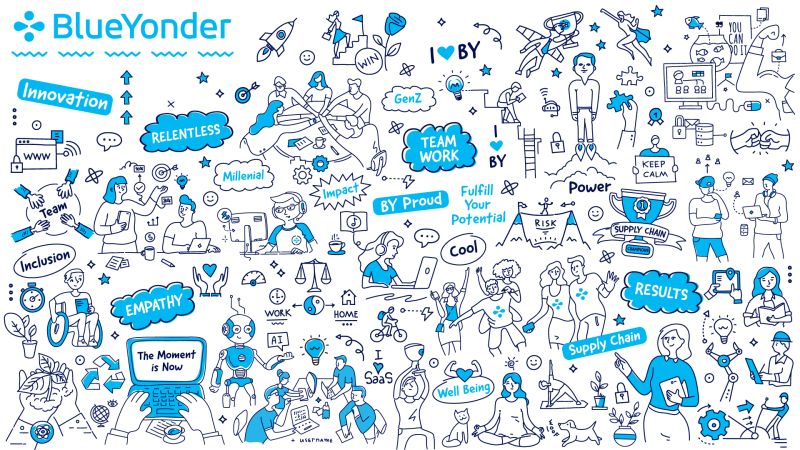 Akshat Singla on LinkedIn: #newbeginnings #blueyonder #byproud # ... Akshat Singla on LinkedIn: #newbeginnings #blueyonder #byproud # ...