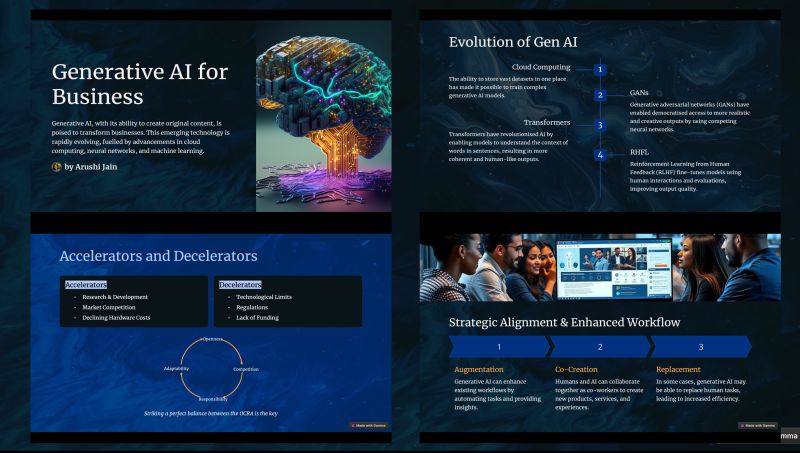 Arushi Jain on LinkedIn: #generativeai #aiforbusiness #productivity # ... Arushi Jain on LinkedIn: #generativeai #aiforbusiness #productivity # ...