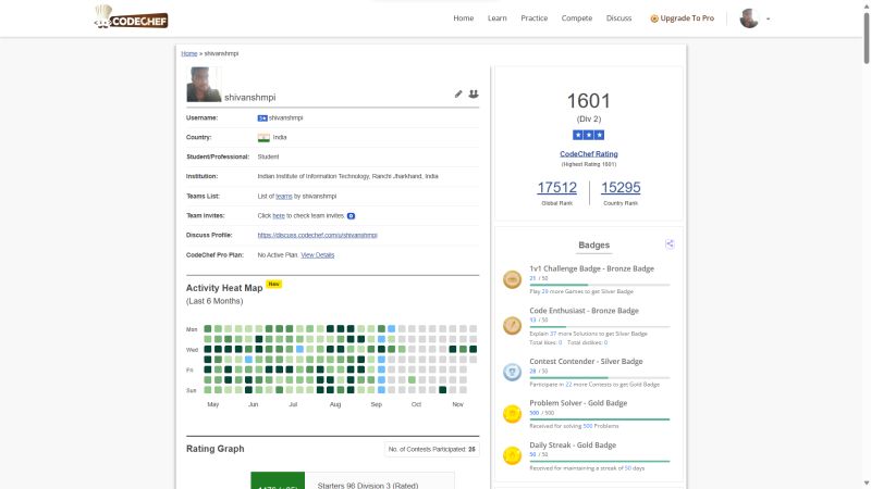Achieved 3-Star Coder status on CodeChef! | Shivansh Rajput posted on ... Achieved 3-Star Coder status on CodeChef! | Shivansh Rajput posted on ...