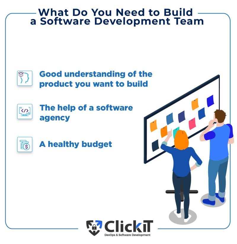 ClickIT: DevOps & Software Development on LinkedIn: #devteamstructure # ... ClickIT: DevOps & Software Development on LinkedIn: #devteamstructure # ...