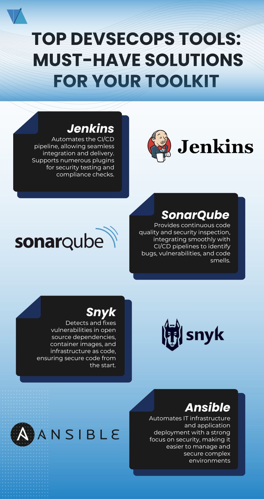 Cloud Engineering - DevSecOps on LinkedIn: #devsecops #devops #security ... Cloud Engineering - DevSecOps on LinkedIn: #devsecops #devops #security ...