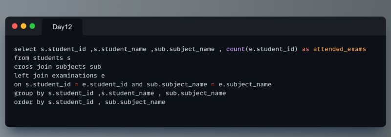 Nishant Bahakar on LinkedIn: #day12 #sql #sqlqueries #sqldeveloper # ... Nishant Bahakar on LinkedIn: #day12 #sql #sqlqueries #sqldeveloper # ...