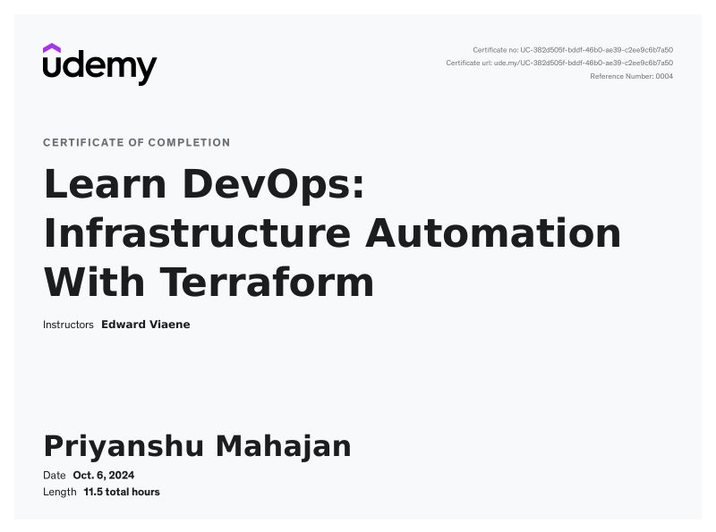 PRIYANSHU Mahajan on LinkedIn: #devops #terraform #automation # ... PRIYANSHU Mahajan on LinkedIn: #devops #terraform #automation # ...
