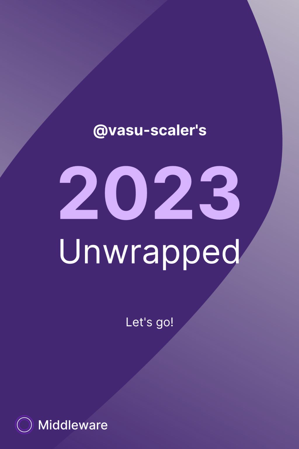 VASU SHARMA on LinkedIn: #scaler #interviewbit #github VASU SHARMA on LinkedIn: #scaler #interviewbit #github