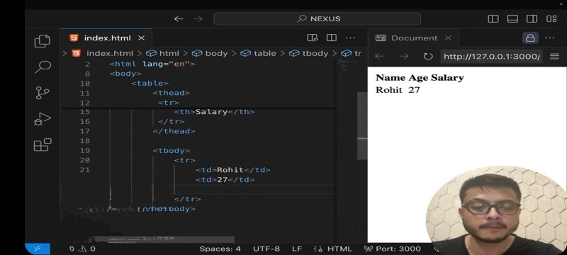 Rishabh Yadav on LinkedIn: #day14 #nexus #coding #coderarmy #rohitnegi ... Rishabh Yadav on LinkedIn: #day14 #nexus #coding #coderarmy #rohitnegi ...