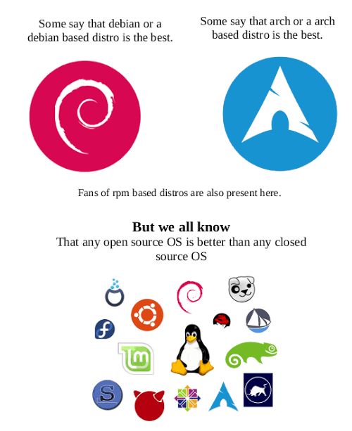 Dipsha Biswas on LinkedIn: #relatable #opensource #better #gnu #foss # ... Dipsha Biswas on LinkedIn: #relatable #opensource #better #gnu #foss # ...
