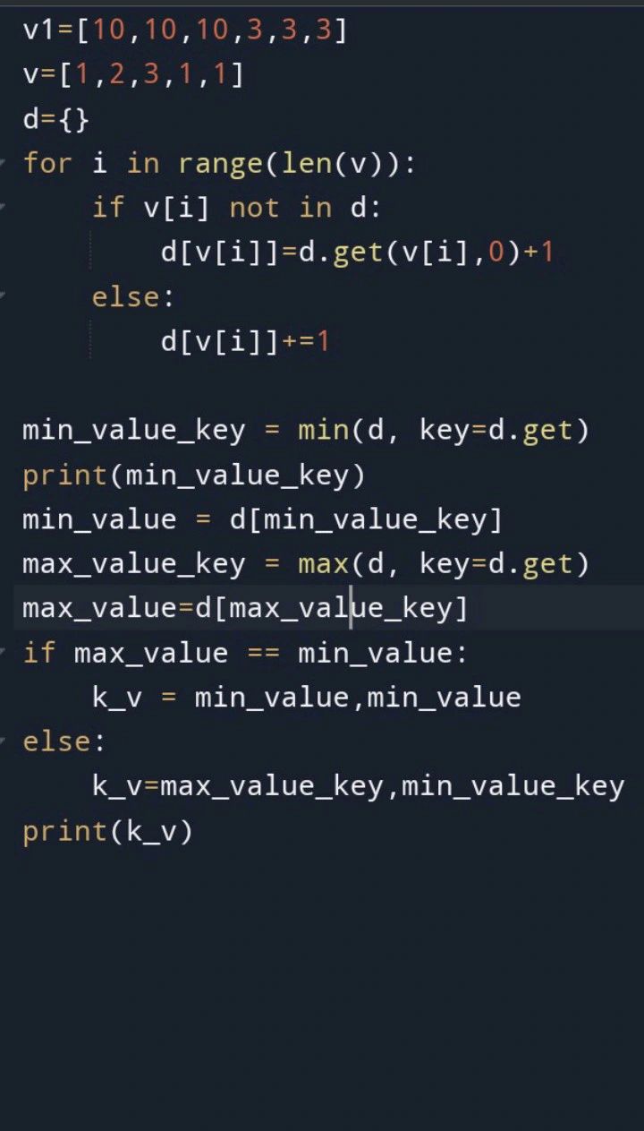Jahnavi Mallela on LinkedIn: #100daysofdsa #datastructures #algorithms ... Jahnavi Mallela on LinkedIn: #100daysofdsa #datastructures #algorithms ...