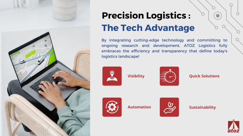 ATOZ Logistics Limited on LinkedIn: #logisticstech #logistics # ... ATOZ Logistics Limited on LinkedIn: #logisticstech #logistics # ...