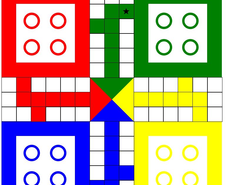 Shivam singh Negi on LinkedIn: Made a ludo board using html and css Shivam singh Negi on LinkedIn: Made a ludo board using html and css