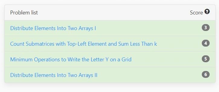 Akash Mishra on LinkedIn: #leetcode #codingchallenge #problemsolving # ... Akash Mishra on LinkedIn: #leetcode #codingchallenge #problemsolving # ...