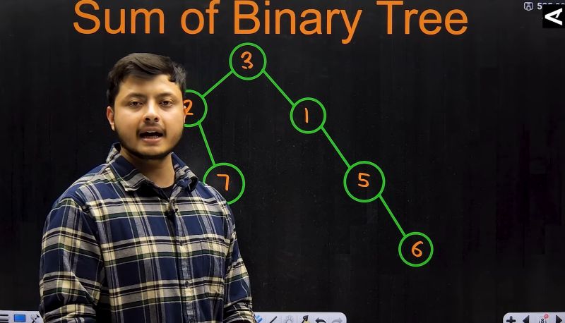 #180daysofcodechallenge #coderarmy #cpp #dsa #tree | Nitiin Verma #180daysofcodechallenge #coderarmy #cpp #dsa #tree | Nitiin Verma