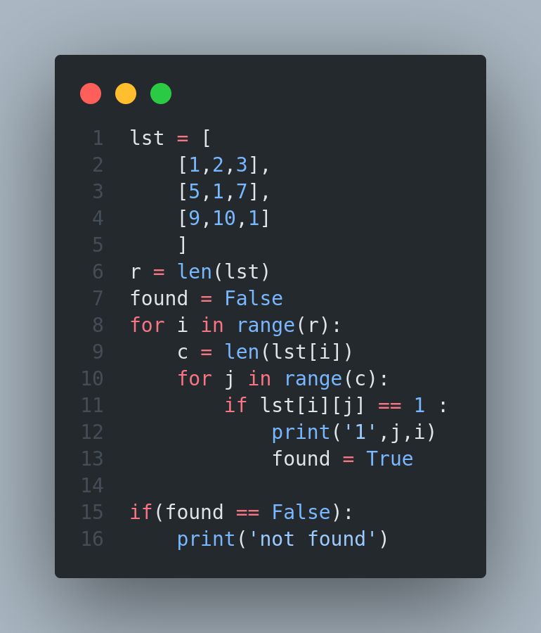 Rahul Swami on LinkedIn: #dsa #python #django #coding #google #web Rahul Swami on LinkedIn: #dsa #python #django #coding #google #web
