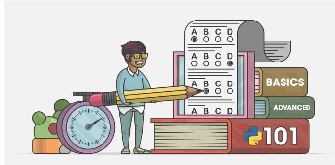 Anusha peddoju on LinkedIn: #fullstackdevelopment #quiz #html #css #js ... Anusha peddoju on LinkedIn: #fullstackdevelopment #quiz #html #css #js ...