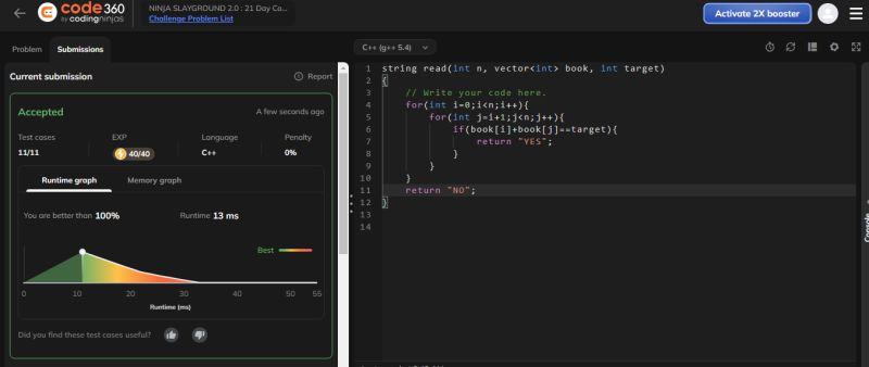 Sourav Dutta on LinkedIn: #ninjaslayground #codingninjas Sourav Dutta on LinkedIn: #ninjaslayground #codingninjas
