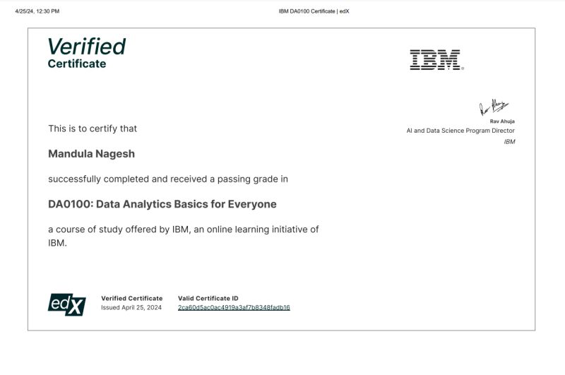 nagesh mandula on LinkedIn: #dataanalytics #ibm #edx #learningjourney # ... nagesh mandula on LinkedIn: #dataanalytics #ibm #edx #learningjourney # ...
