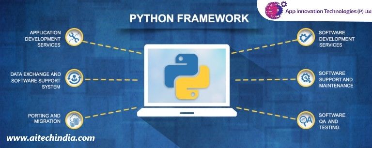 Vimal R. on LinkedIn: #python #programming #coding #java #javascript # ... Vimal R. on LinkedIn: #python #programming #coding #java #javascript # ...