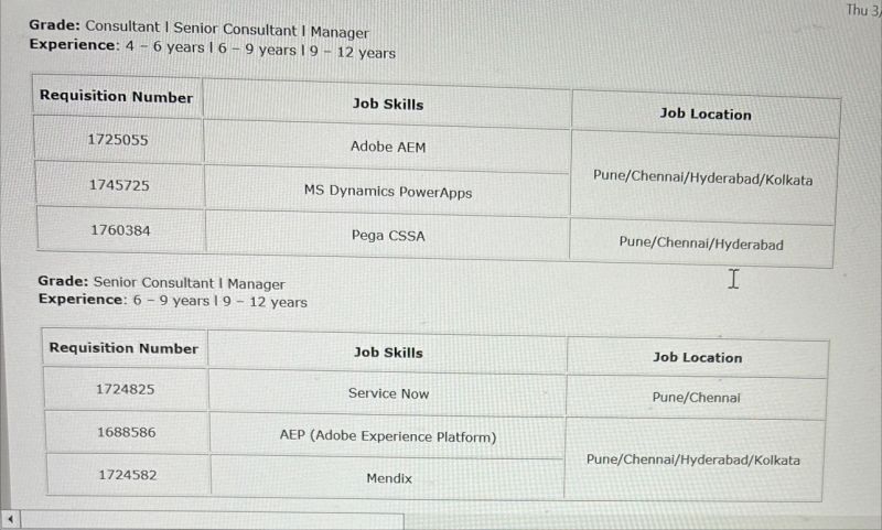 #jobs #hiring #jobalert #hiringprofessionals #javadeveloper #reactjs ... #jobs #hiring #jobalert #hiringprofessionals #javadeveloper #reactjs ...