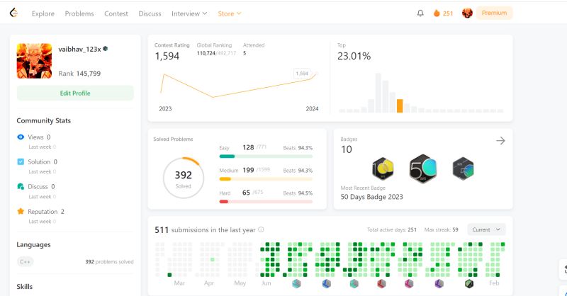 Vaibhav Sharma on LinkedIn: #leetcode #milestone #learninginprogress Vaibhav Sharma on LinkedIn: #leetcode #milestone #learninginprogress