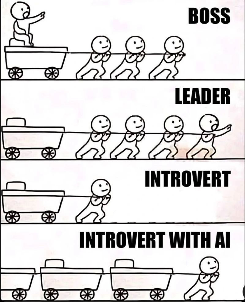 Mohan Nayak on LinkedIn: #artificialintelligence #ai #machinelearning # ... Mohan Nayak on LinkedIn: #artificialintelligence #ai #machinelearning # ...