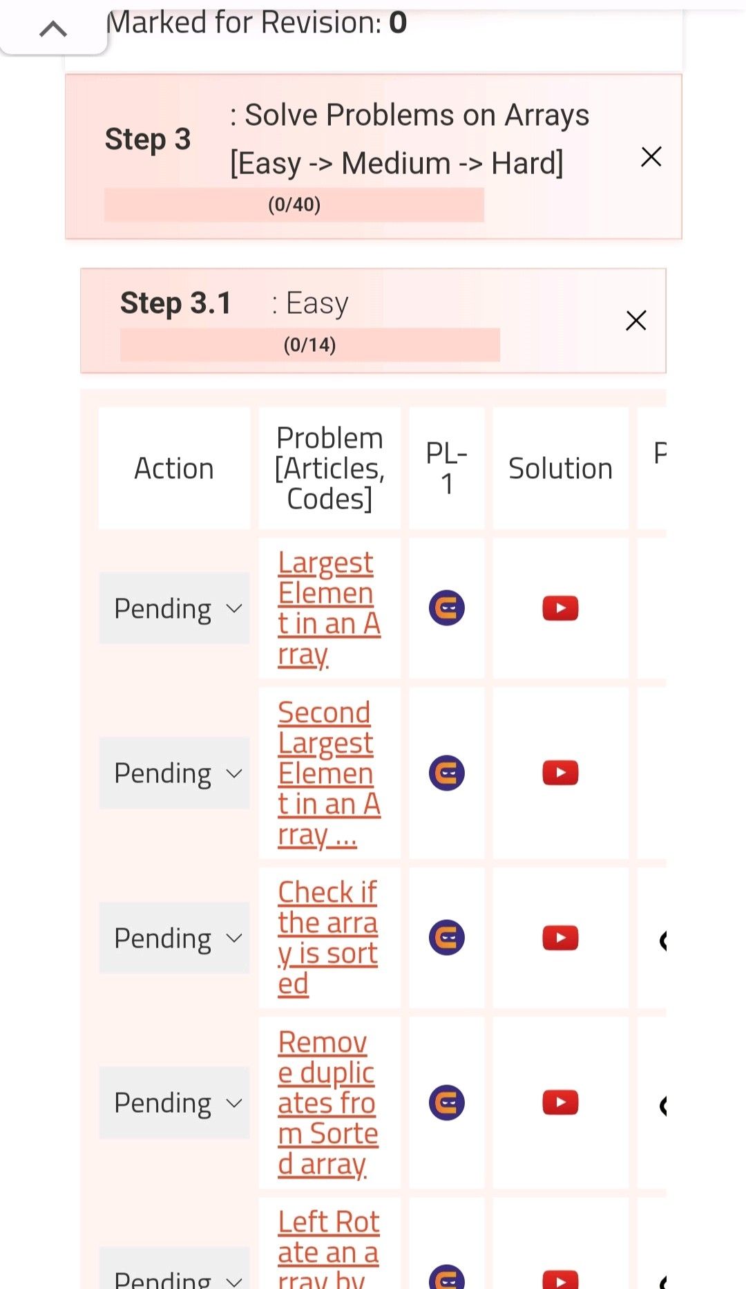 Gokil p on LinkedIn: #placementpreparation #dsa #cplusplus #programming Gokil p on LinkedIn: #placementpreparation #dsa #cplusplus #programming