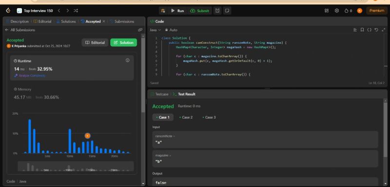 Priyanka K on LinkedIn: #day39 #leetcode #codingchallenge #ransomnote # ... Priyanka K on LinkedIn: #day39 #leetcode #codingchallenge #ransomnote # ...