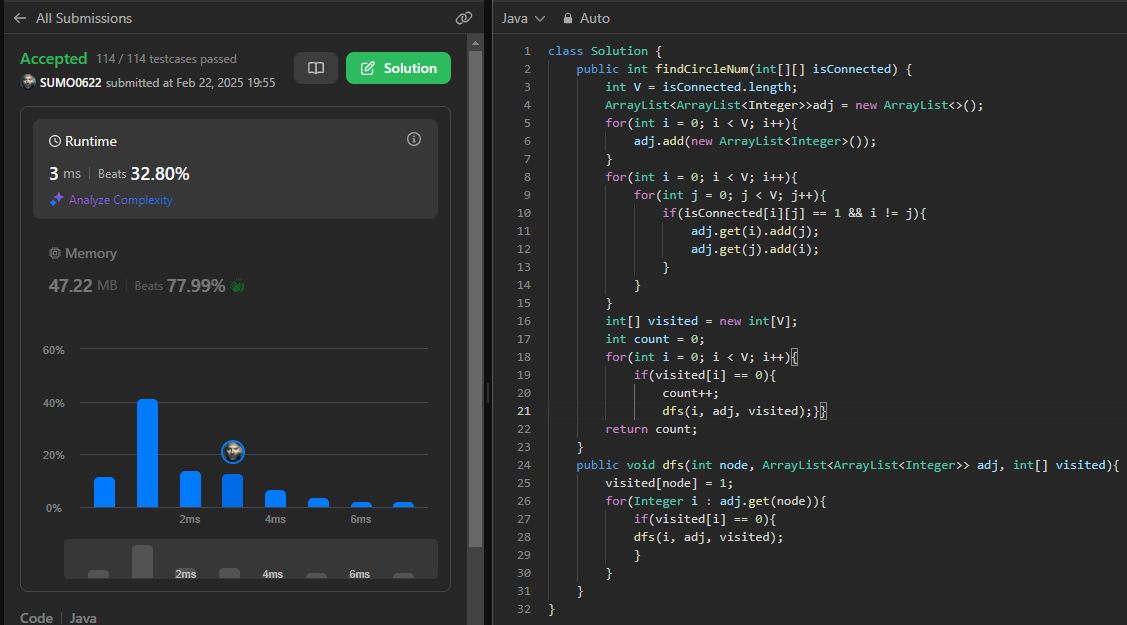 #softwareengineering #developer #coder #coding #gfg #leetcode #ai #aiml ... #softwareengineering #developer #coder #coding #gfg #leetcode #ai #aiml ...