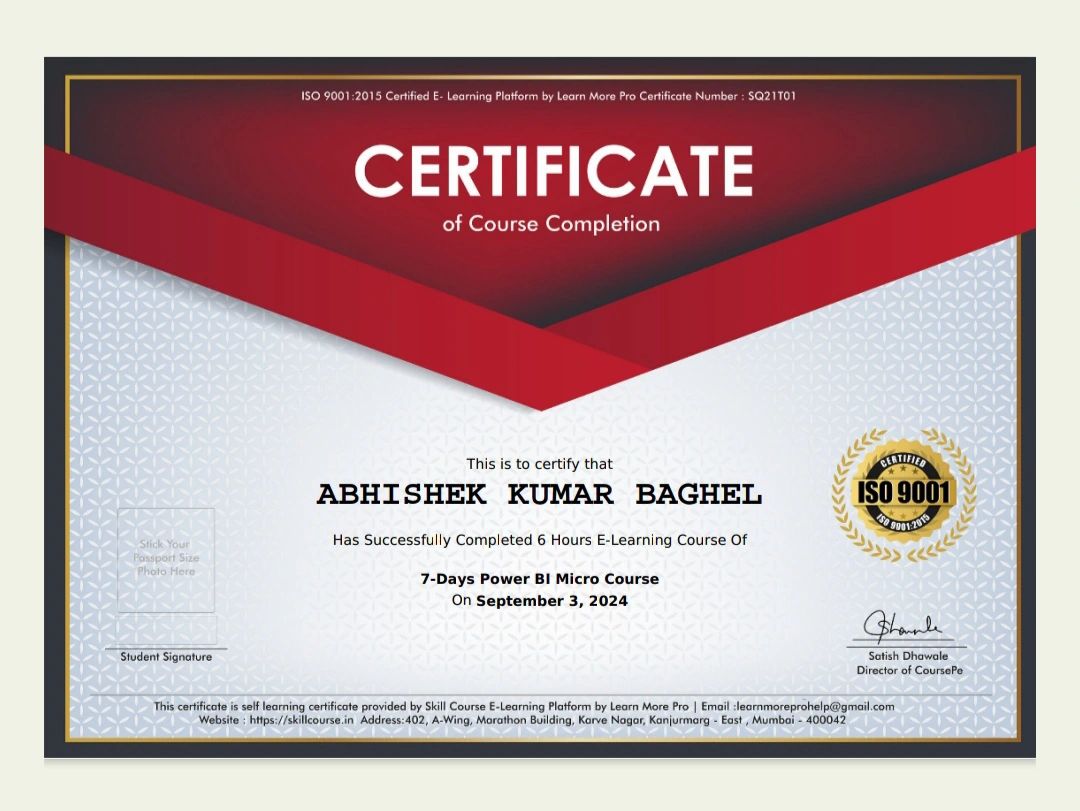 ABHISHEK KUMAR BAGHEL on LinkedIn: #power ABHISHEK KUMAR BAGHEL on LinkedIn: #power