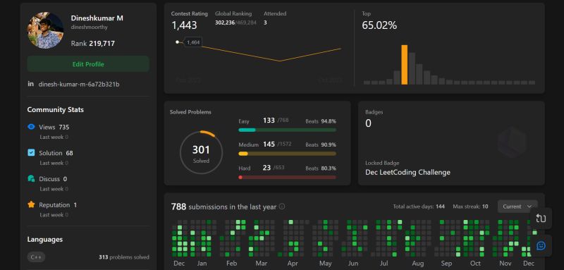 Dineshkumar M on LinkedIn: #codingmilestone #dsa #placements #leetcode ... Dineshkumar M on LinkedIn: #codingmilestone #dsa #placements #leetcode ...