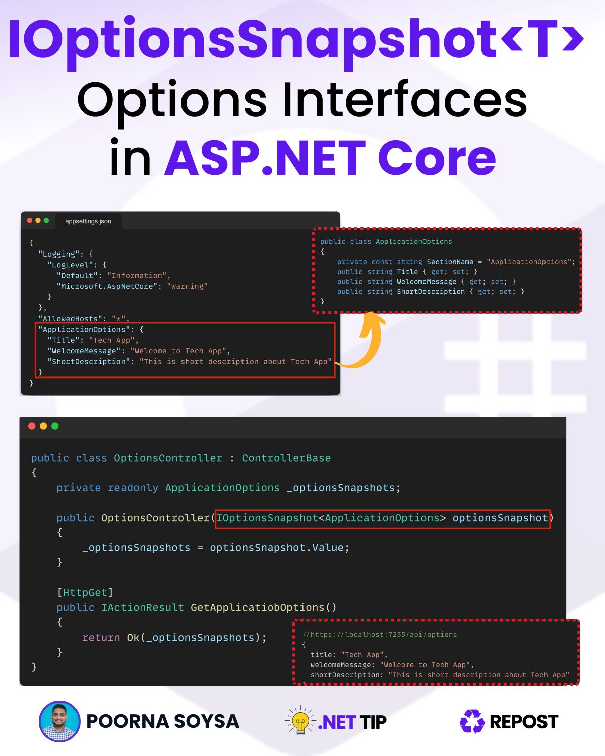 #dotnet #csharp #programming #dotnetdevelopers #aspnetcore | Poorna ... #dotnet #csharp #programming #dotnetdevelopers #aspnetcore | Poorna ...