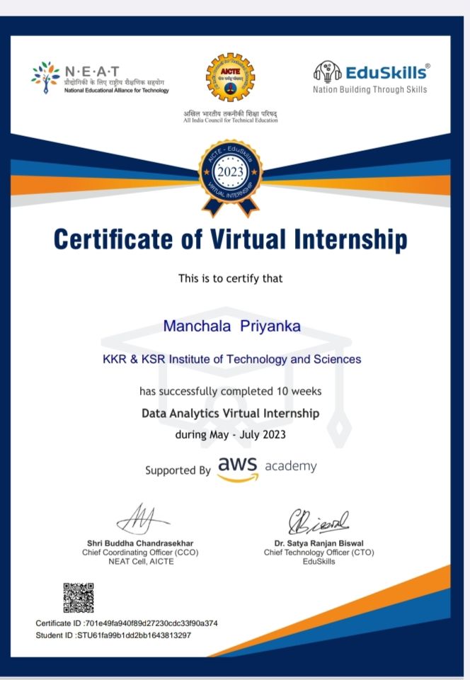 manchala priyanka on LinkedIn: data analytics virtual internship manchala priyanka on LinkedIn: data analytics virtual internship