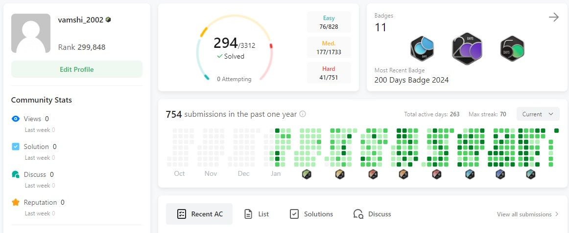 Vamshi Thanuku on LinkedIn: #365daychallenge #day #codingchallenge # ... Vamshi Thanuku on LinkedIn: #365daychallenge #day #codingchallenge # ...