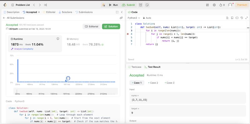 Mukul Pathak on LinkedIn: #pythondailychallenge #python #coding # ... Mukul Pathak on LinkedIn: #pythondailychallenge #python #coding # ...