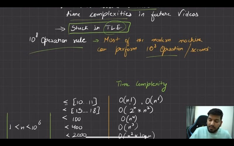 Md Altamash Ali on LinkedIn: #algorithmdesign #timecomplexity # ... Md Altamash Ali on LinkedIn: #algorithmdesign #timecomplexity # ...