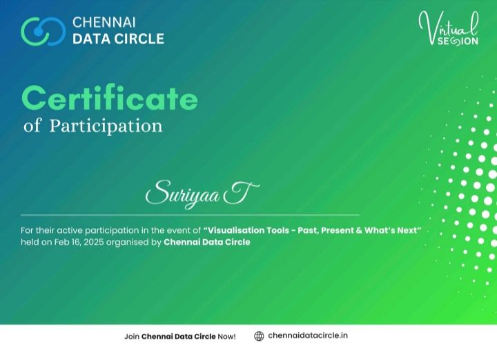 Suriyaa T on LinkedIn: #datavisualization #learning #datascience # ... Suriyaa T on LinkedIn: #datavisualization #learning #datascience # ...