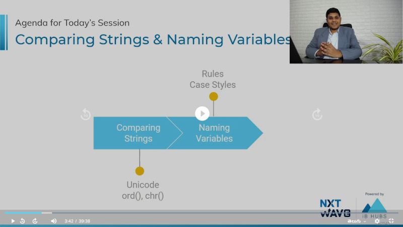 Lokesh Chethula on LinkedIn: #day52 #python #coding #python # ... Lokesh Chethula on LinkedIn: #day52 #python #coding #python # ...