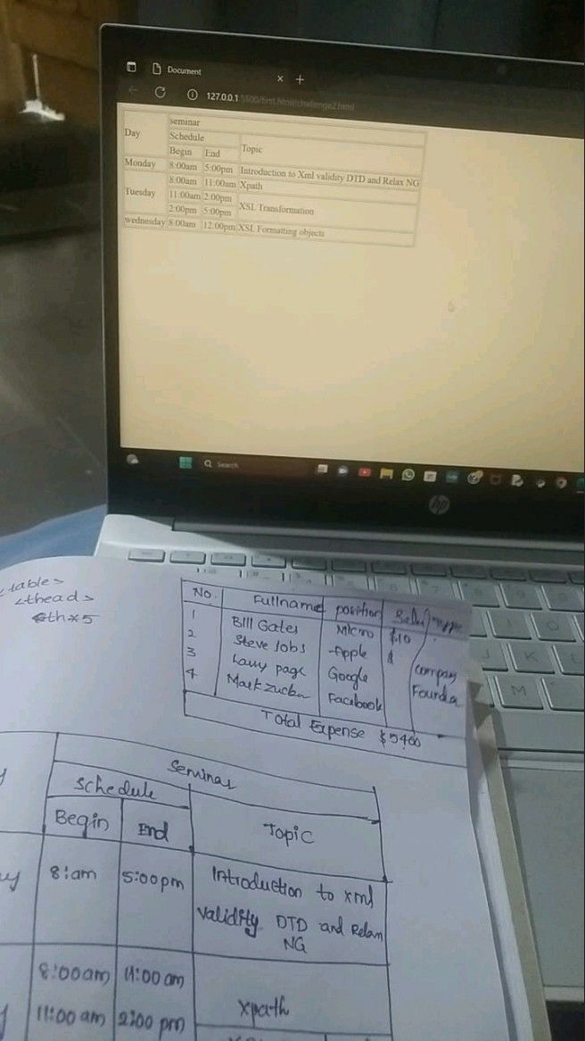 #coding #lovebabbar #codehelp #learning | SWETHA SHEELAM #coding #lovebabbar #codehelp #learning | SWETHA SHEELAM