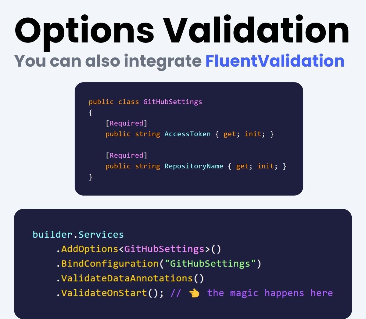 Vishwanath Gupta on LinkedIn: How can you validate JSON configuration ... Vishwanath Gupta on LinkedIn: How can you validate JSON configuration ...