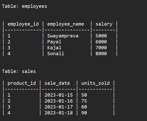 Day 21 of SQL Daily Challenge: Window Functions | Swayamprava Panda ... Day 21 of SQL Daily Challenge: Window Functions | Swayamprava Panda ...