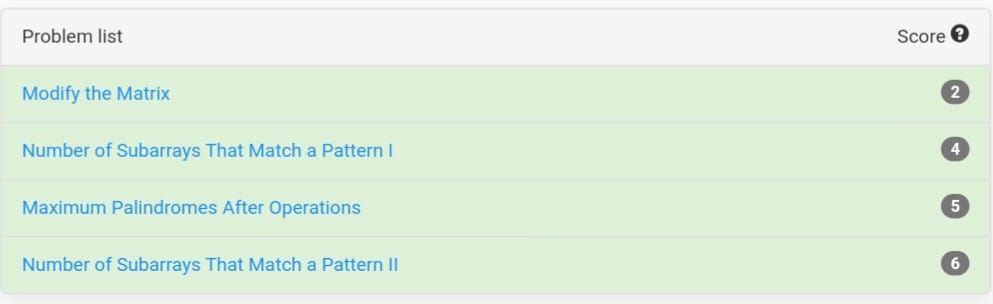 Shashi preetham Are on LinkedIn: LeetCode weekly contest 384 [ranked ... Shashi preetham Are on LinkedIn: LeetCode weekly contest 384 [ranked ...