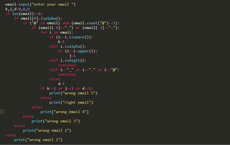 Hasnain Ansari on LinkedIn: Check Validate E-Mail Address in Python Hasnain Ansari on LinkedIn: Check Validate E-Mail Address in Python
