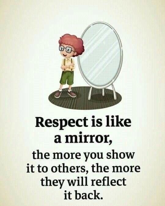 Sachin Bhatia on LinkedIn: Respect....... Sachin Bhatia on LinkedIn: Respect.......