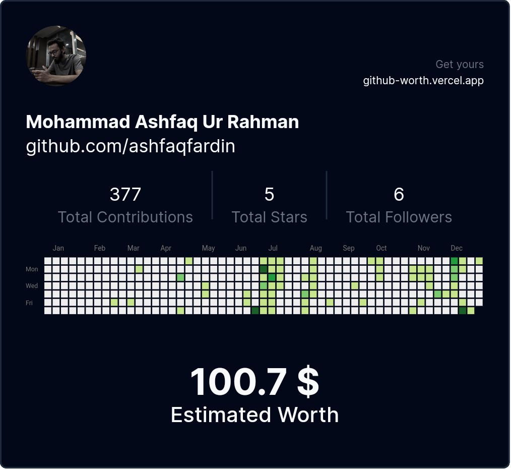 Mohammad Ashfaq Ur Rahman on LinkedIn: #consistency #github #opensource ... Mohammad Ashfaq Ur Rahman on LinkedIn: #consistency #github #opensource ...